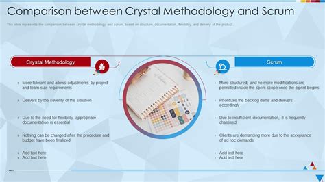Comparison Between Crystal Methodology And Scrum Ppt Demonstration Presentation Graphics