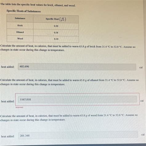 Solved The Table Lists The Specific Heat Values For Brick