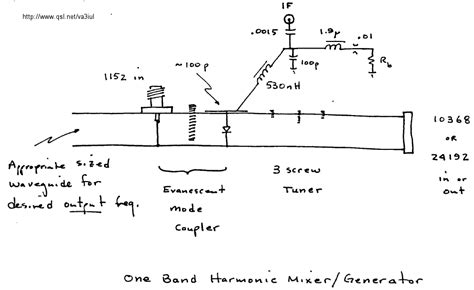 Rf Mixer Mezcladores De Rf Littlesoft Electronics