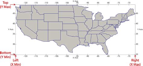 28 Rendering — The Vtk M Users Guide 22 Documentation