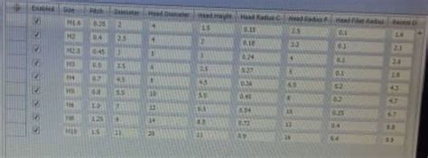 Custom The Hole Dialog Box Autodesk Community