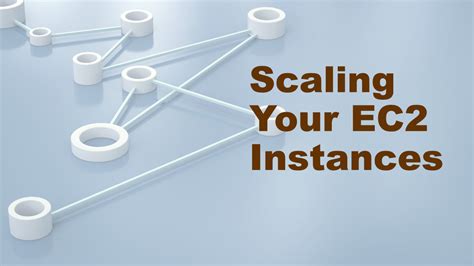 Ec2 Auto Scaling Groups