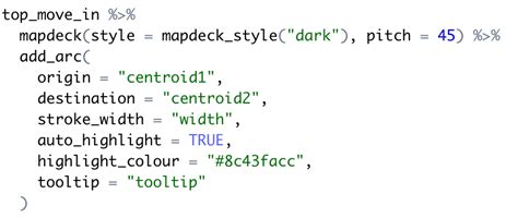 Tutorial Mapping Migration Flows With R Geospatial Training Services