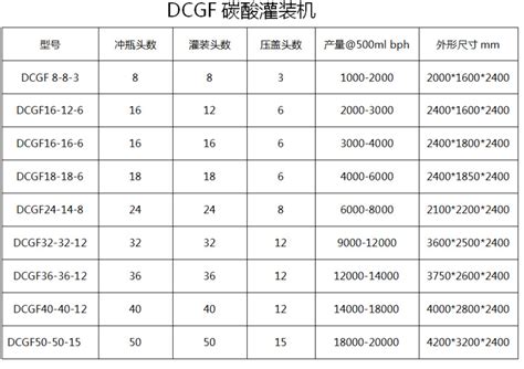 啤酒生产设备 江苏兆恒机械科技有限公司