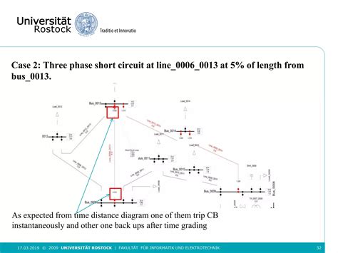 Overcurrent And Distance Protection In Digsilent Powerfactory Pptx