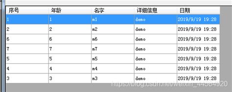 Datagridview Datatable根据条件给 某行 某字段 赋值（数据库不变）c 为dataview为指定行的某一列赋值 Csdn博客