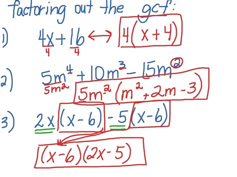 Gcf Factoring Examples
