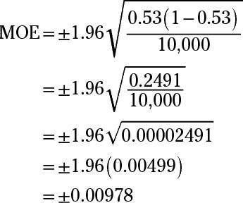 Linking Margin Of Error And Population Proportion Dummies