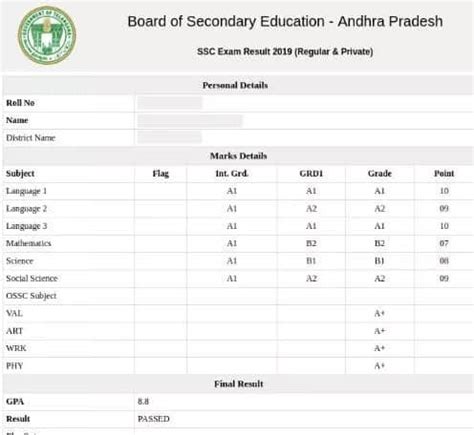 AP SSC Result 2020 OUT Bseap Org LIVE Updates AP 10th Results