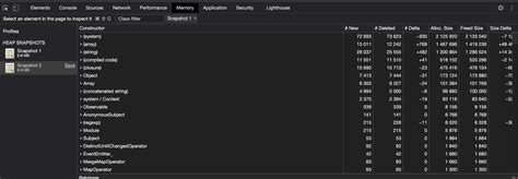 Memory Leak Issue Ngneat Reactive Forms GitHub