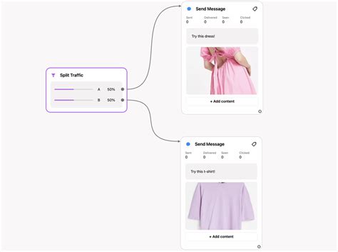 Chatfuel Whatsapp Business Api For Customer And Sales