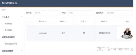 基于Sringboot Vue的校园招聘系统原创开源 知乎