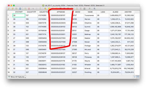 Joining Shapefiles To Csv Data