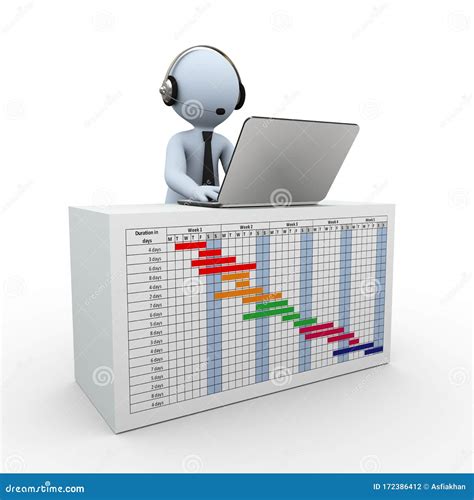 Gantt Chart Cartoon