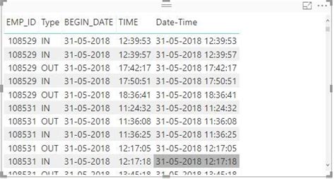 solved how to create dynamic date time range microsoft fabric community