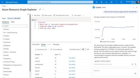 Microsoft Copilot Para Azure Simplifica La Gestión De Ti Y Ahorra