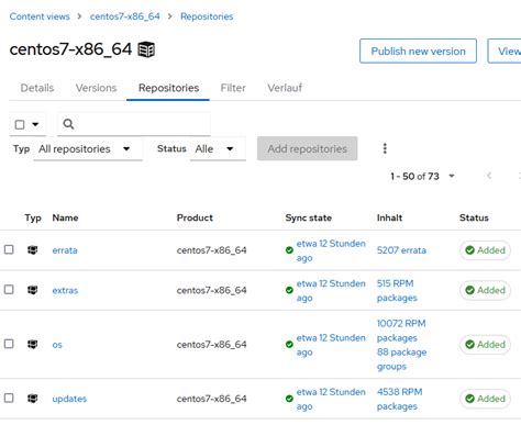 CentOS 7 Client Does Not See BaseOS Repositories Support TheForeman