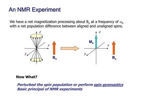 Ppt Nuclear Magnetic Resonance Nmr Powerpoint Presentation Free