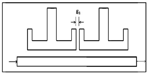 Layout Of The Proposed Edge Coupled E Shaped Dual Mode Bandstop Filter Download Scientific Diagram