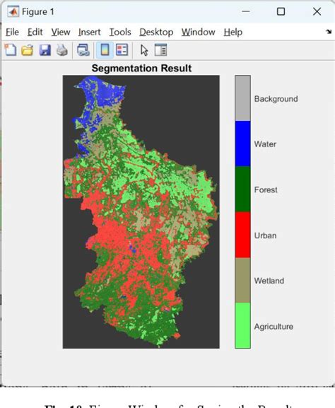 Figure 1 From Land Cover Segmentation Of Multispectral Images Using U