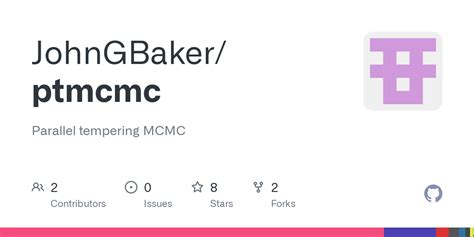 Github Johngbakerptmcmc Parallel Tempering Mcmc Github Johngbakerptmcmc Parallel Tempering Mcmc