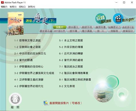 108學年下學期 高中 三民版 選修歷史下 教學光碟dvd版