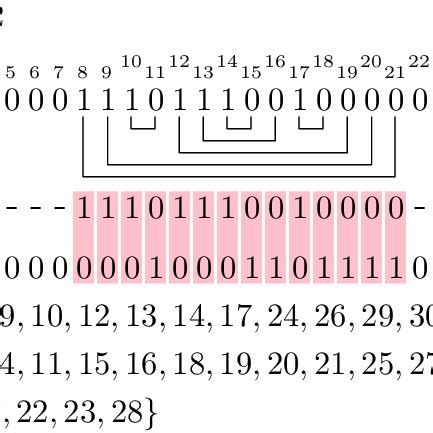 Parenthesis Matching For A Bitstring X X 30 12 Matched Pairs Of Download Scientific Diagram