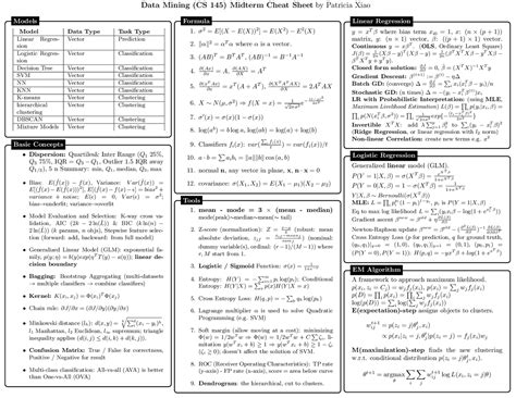 Data Mining Midterm Cheat Sheet Docsity