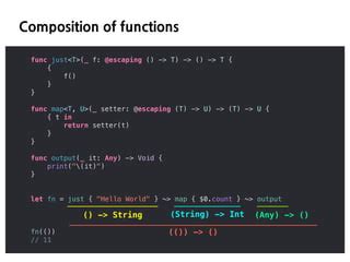 20191116 Custom Operators In Swift PPT