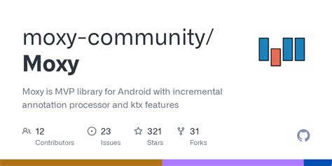Github Moxy Communitymoxy Moxy Is Mvp Library For Android With