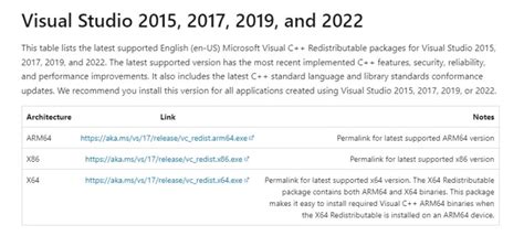 How To Fix The Code Execution Cannot Proceed Because Vcruntime140dll