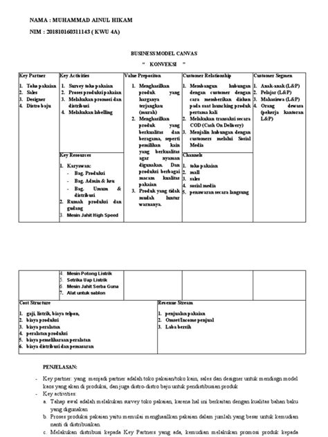 Detail Contoh Bisnis Model Canvas Pakaian Koleksi Nomer 7