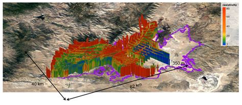 airborne electromagnetic aem surveys