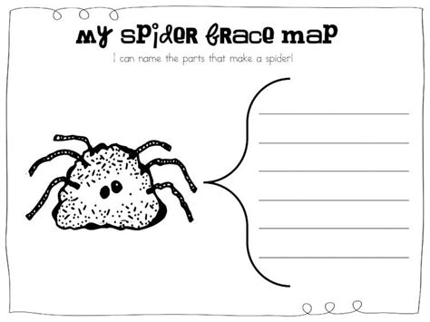 Pdf Spider Thinking Maps And Subtraction Dokumen Tips