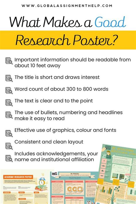 Academic Poster Making Assignment Help Services At Low Cost