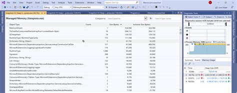 C Net Core Webapi Sudden Memory Peak After Dozen Of Calls Stack Overflow
