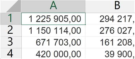 Space буюу хоосон орон зайтай ажиллах техникийн зөвлөмж Excel Mn