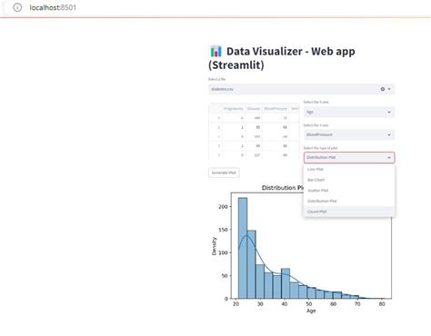 Vishal Kothari On Linkedin Build A Data Visualizer Web App Using Streamlit That Enables