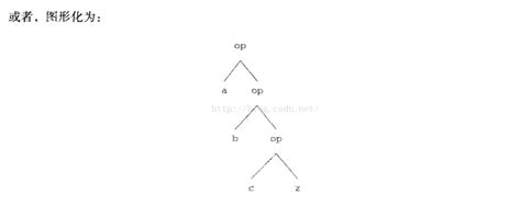 Scala中常用的数据类型scala各种数据类型的应用 Csdn博客