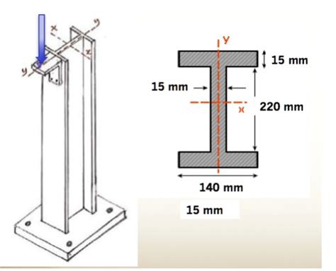 Solved 2 Column Eccentric Loading The Column As Shown In The Figure Is Fixed At The Base