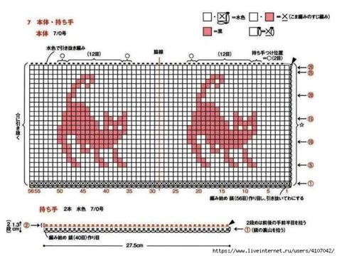 СУМКИ С ЖАККАРДОВЫМИ КОТИКАМИ КРЮЧОК Обсуждение на Liveinternet Российский Сервис Онлайн