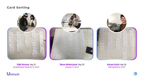 ux and ui design benchmarking ux research on behance