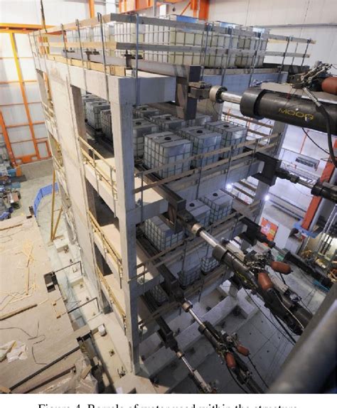 Figure 1 From Seismic Behavior Of A Strengthened Full Scale Reinforced Concrete Building Using