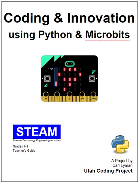 Coding Innovation Using Microbits Python Python Microbits