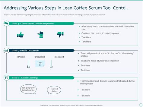 Scrum Master Tools And Techniques It Addressing Various Steps In Lean