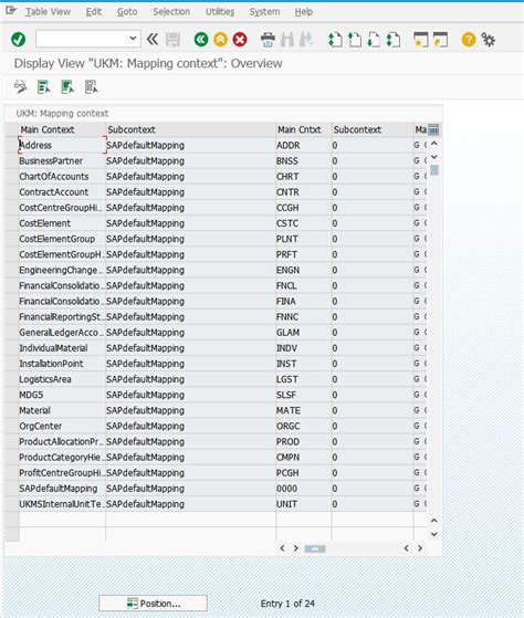 How To Read And Write The Mdg Key Mapping Informat Sap Community
