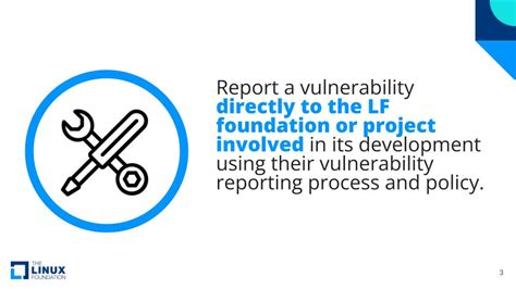 Oss Security Opensource Opensourcesoftware Cybersecurity Openssf