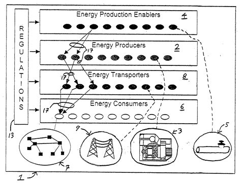 Energy Management System Patented Technology Retrieval Search Results Eureka Patsnap