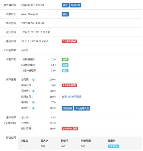 一台连续在线3年的阿里云vps服役到期特此记录 Vps主机 Onecode