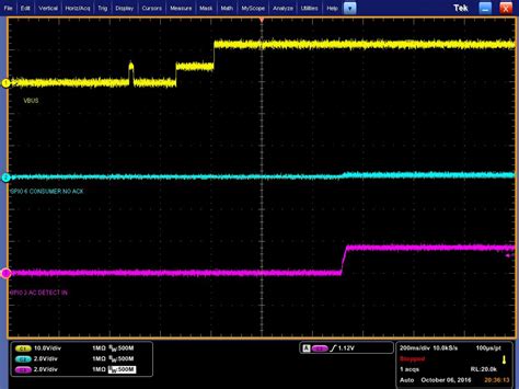 Tps65982 Gpio Malfunctionconsumernoac And Acdetect Interface Forum Interface Ti E2e